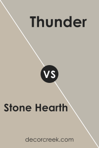 Stone Hearth 984 Paint Color by Benjamin Moore - DecorCreek