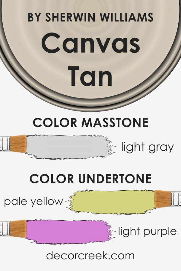 Canvas Tan SW 7531 Paint Color by Sherwin Williams - DecorCreek