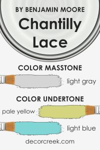 Chantilly Lace OC-65 Paint Color by Benjamin Moore - DecorCreek