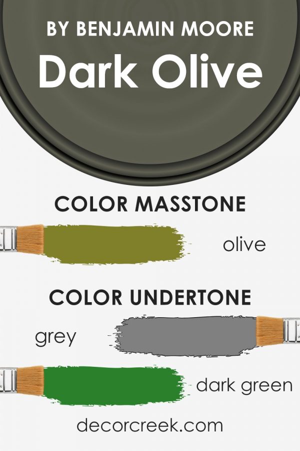 Dark Olive 2140-30 Paint Color by Benjamin Moore - DecorCreek