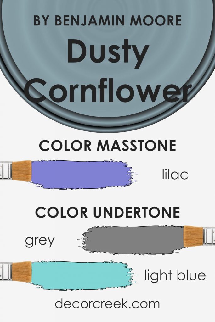 Dusty Cornflower CSP-605 Paint Color by Benjamin Moore - DecorCreek