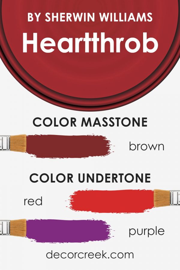 Heartthrob SW 6866 Paint Color by Sherwin Williams - DecorCreek