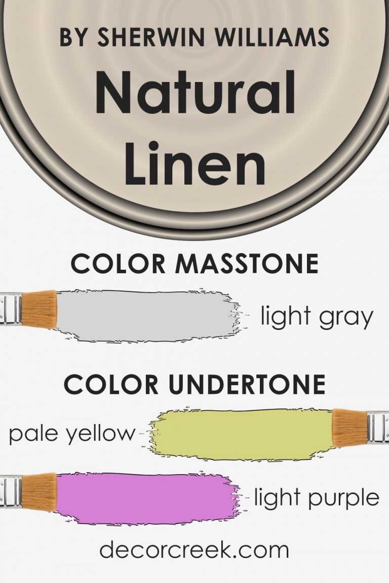Natural Linen SW 9109 Paint Color by Sherwin Williams - DecorCreek