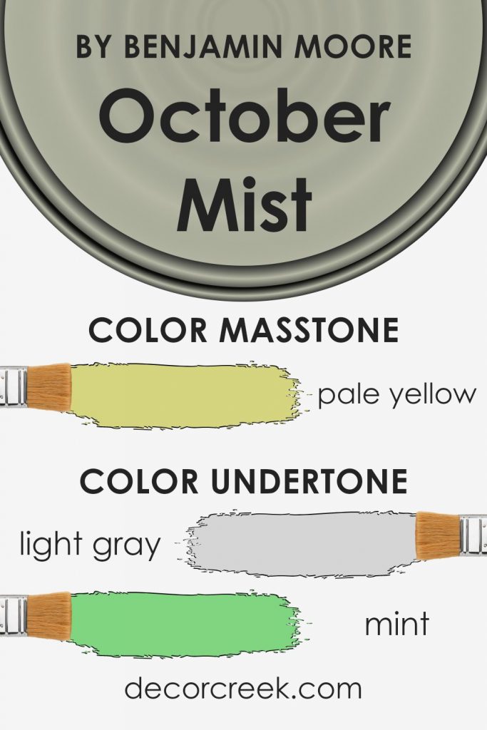 October Mist 1495 Paint Color by Benjamin Moore - DecorCreek