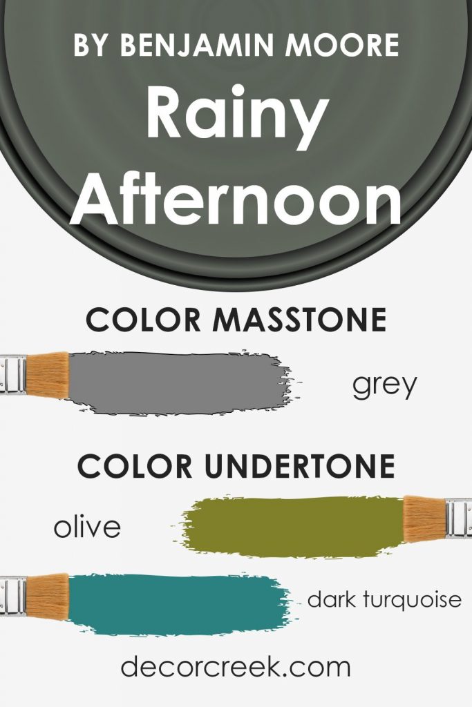 Rainy Afternoon 1575 Paint Color by Benjamin Moore - DecorCreek