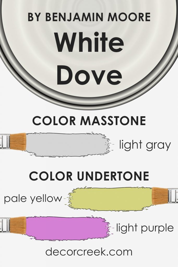 White Dove OC-17 Paint Color by Benjamin Moore - DecorCreek