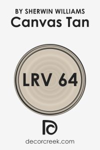 Canvas Tan SW 7531 Paint Color by Sherwin Williams - DecorCreek