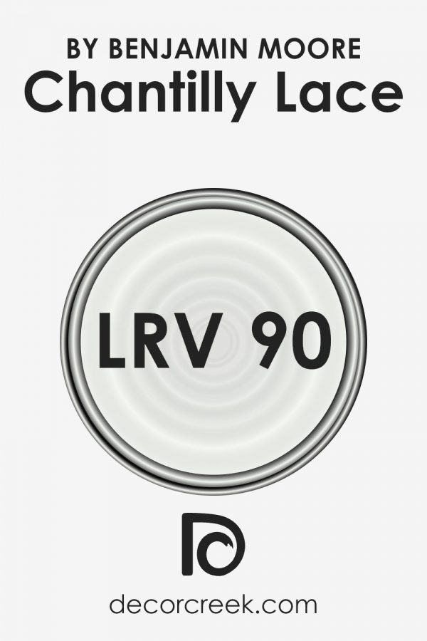 Chantilly Lace OC-65 Paint Color by Benjamin Moore - DecorCreek