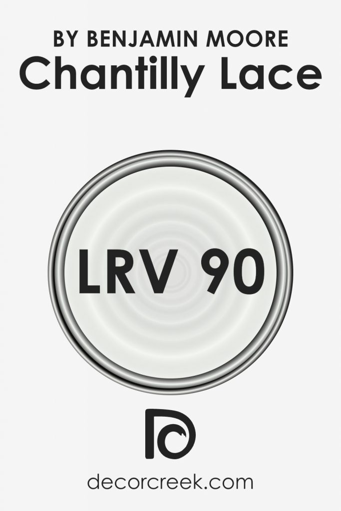 Chantilly Lace OC-65 Paint Color by Benjamin Moore - DecorCreek