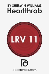 Heartthrob SW 6866 Paint Color by Sherwin Williams - DecorCreek