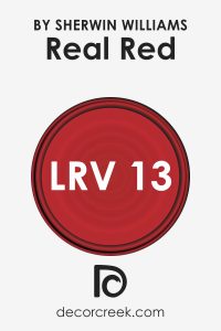 Real Red SW 6868 Paint Color by Sherwin Williams - DecorCreek