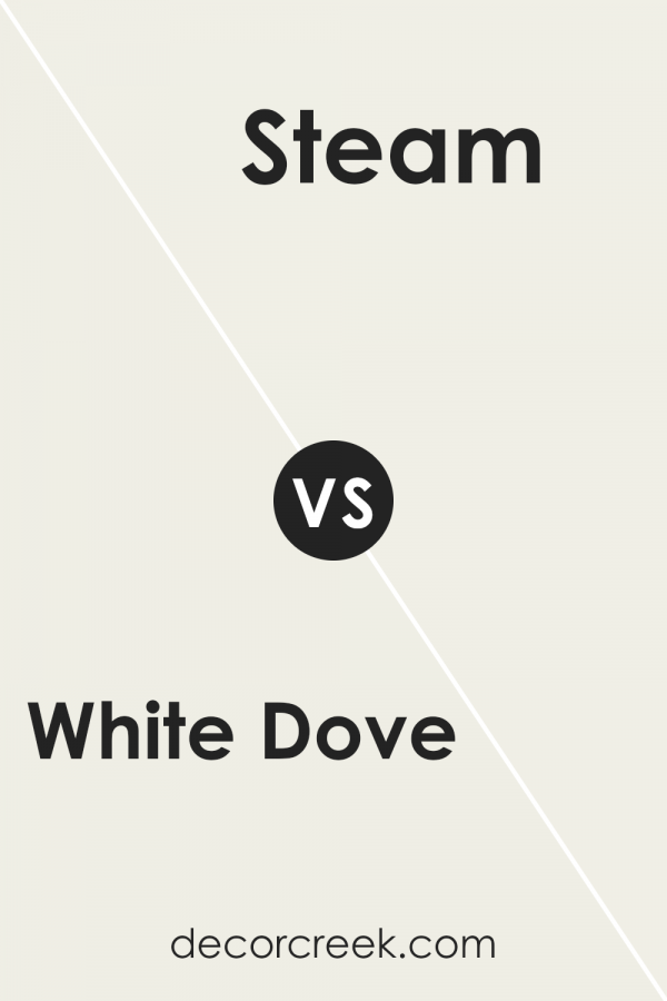 White Dove OC-17 Paint Color by Benjamin Moore - DecorCreek