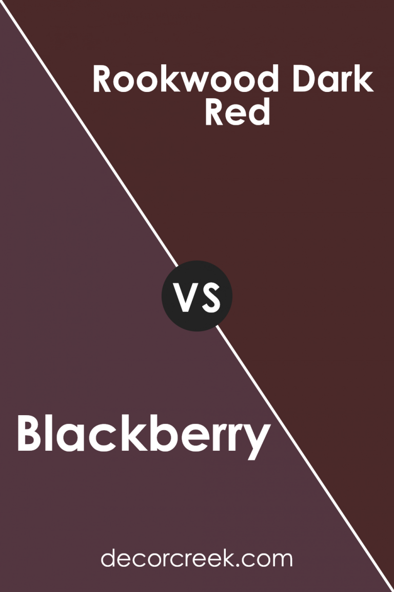 Blackberry SW 7577 Paint Color by Sherwin Williams - DecorCreek