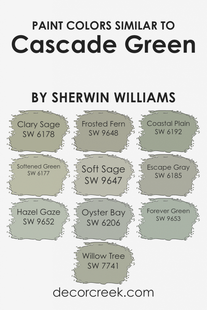 Cascade Green SW 0066 Paint Color by Sherwin Williams - DecorCreek