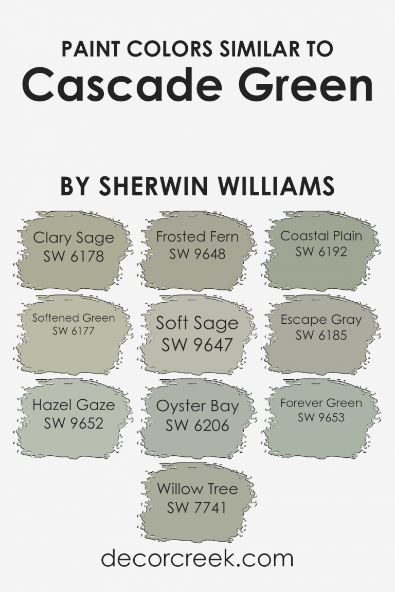 Cascade Green SW 0066 Paint Color by Sherwin Williams - DecorCreek