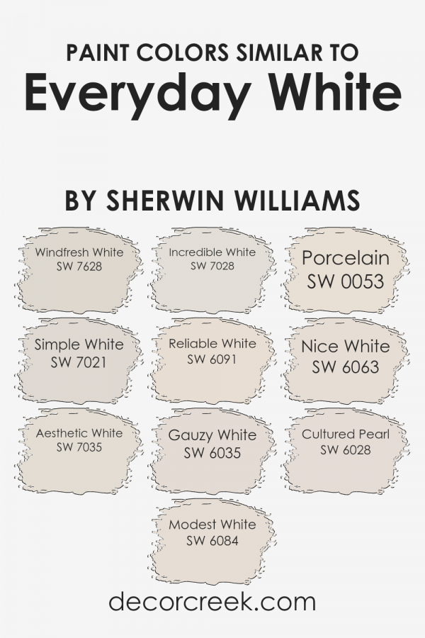 Everyday White SW 6077 Paint Color by Sherwin Williams - DecorCreek