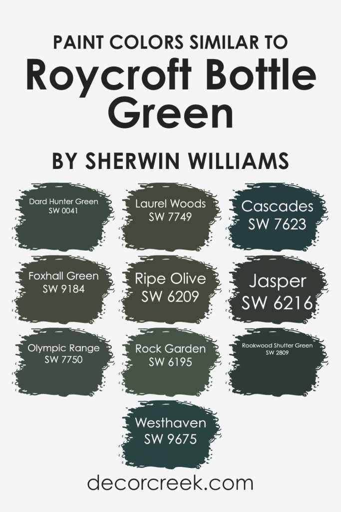 Roycroft Bottle Green SW 2847 Paint Color by Sherwin Williams - DecorCreek