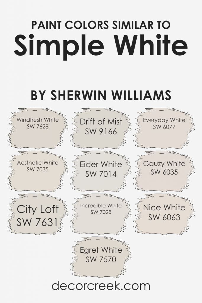 Simple White SW 7021 Paint Color by Sherwin Williams - DecorCreek
