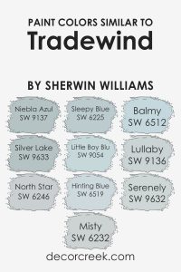 Tradewind SW 6218 Paint Color by Sherwin Williams - DecorCreek