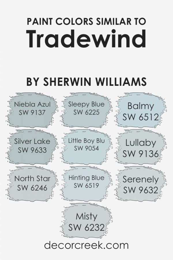 Tradewind SW 6218 Paint Color by Sherwin Williams - DecorCreek
