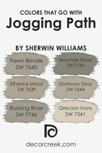 Jogging Path SW 7638 Paint Color by Sherwin Williams - DecorCreek