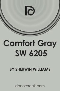 Comfort Gray SW 6205 Paint Color by Sherwin Williams - DecorCreek