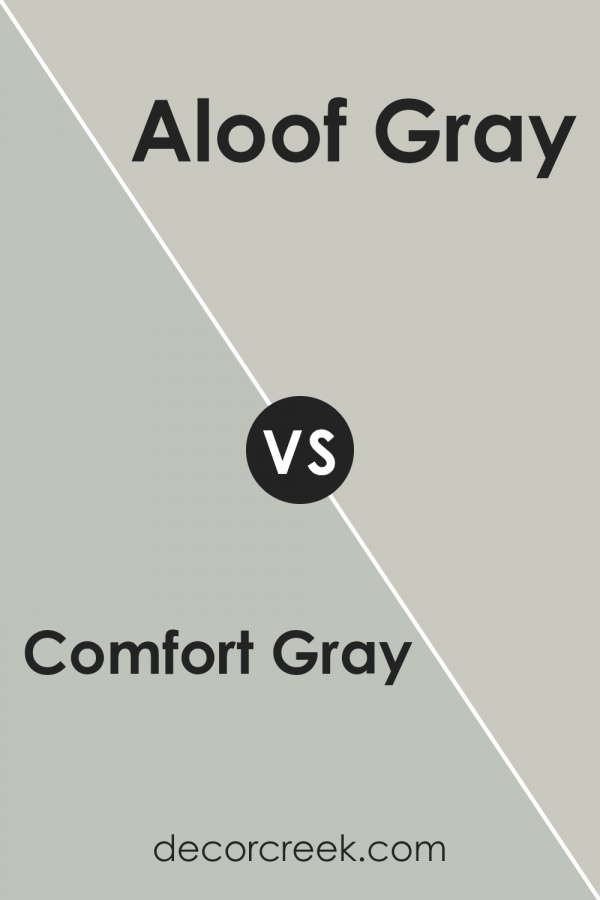 Comfort Gray SW 6205 Paint Color by Sherwin Williams - DecorCreek