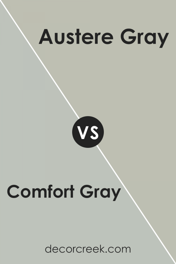 Comfort Gray SW 6205 Paint Color by Sherwin Williams - DecorCreek