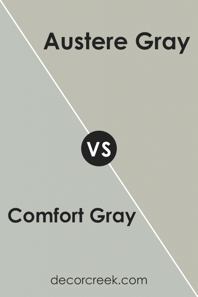 Comfort Gray SW 6205 Paint Color by Sherwin Williams - DecorCreek