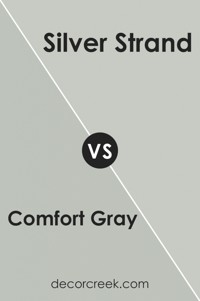 Comfort Gray SW 6205 Paint Color by Sherwin Williams - DecorCreek