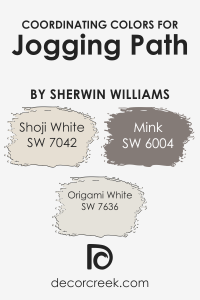 Jogging Path SW 7638 Paint Color by Sherwin Williams - DecorCreek