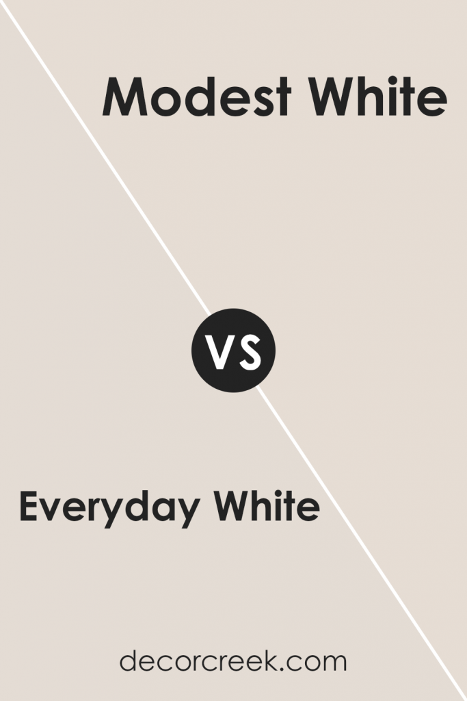Everyday White SW 6077 Paint Color by Sherwin Williams - DecorCreek