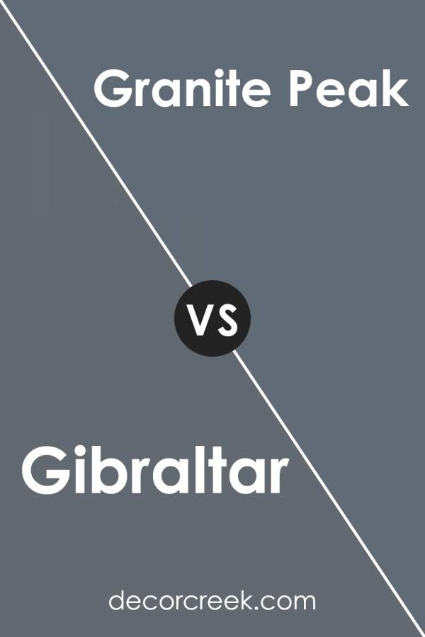 Gibraltar SW 6257 Paint Color by Sherwin Williams - DecorCreek