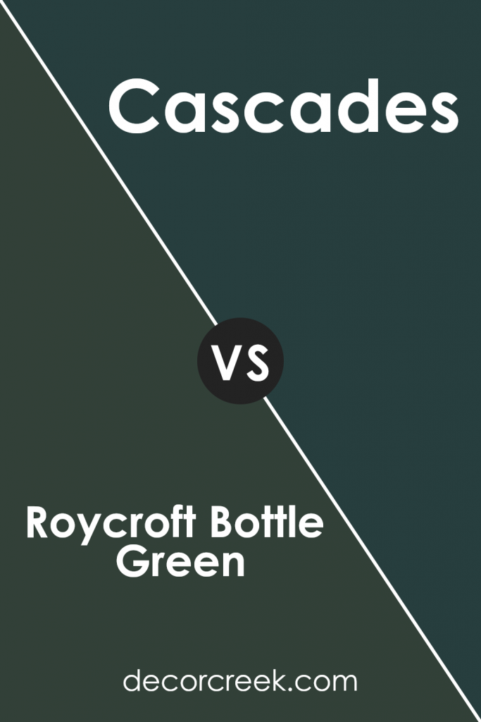 Roycroft Bottle Green SW 2847 Paint Color by Sherwin Williams - DecorCreek