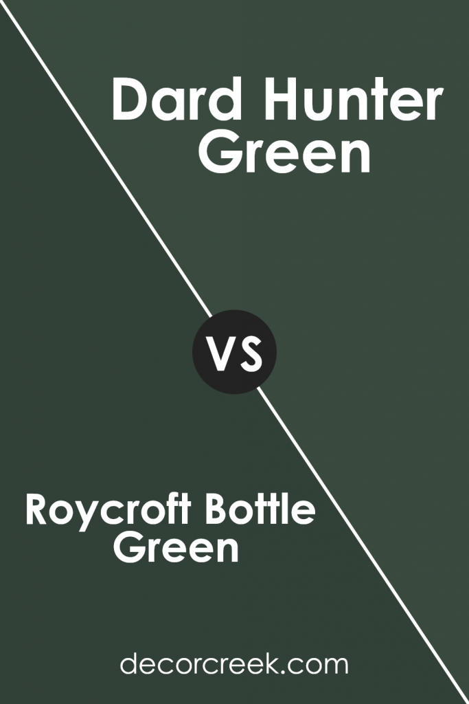Roycroft Bottle Green SW 2847 Paint Color by Sherwin Williams - DecorCreek