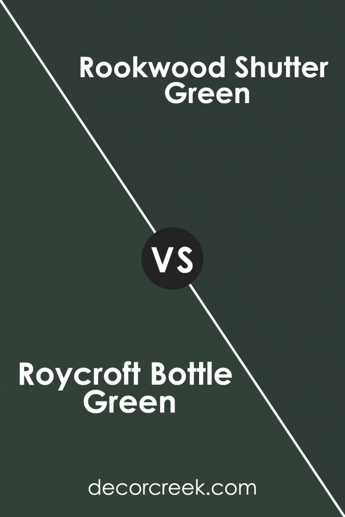 Roycroft Bottle Green SW 2847 Paint Color by Sherwin Williams - DecorCreek