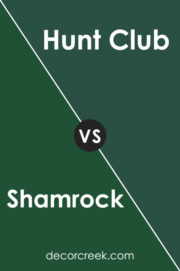 Shamrock SW 6454 Paint Color by Sherwin Williams - DecorCreek