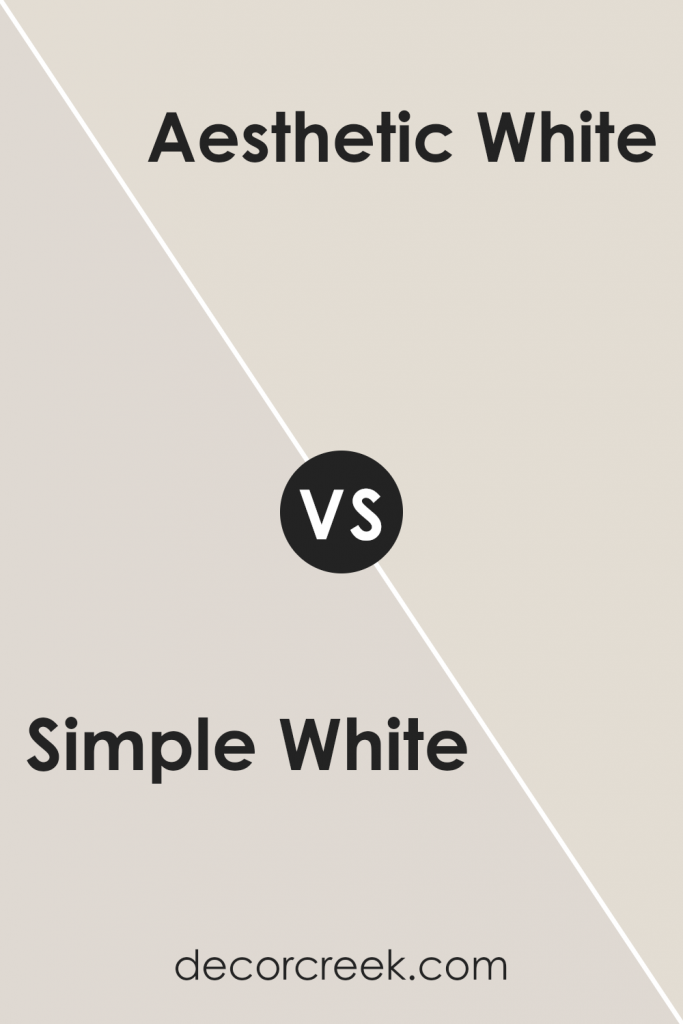 Simple White SW 7021 Paint Color by Sherwin Williams - DecorCreek