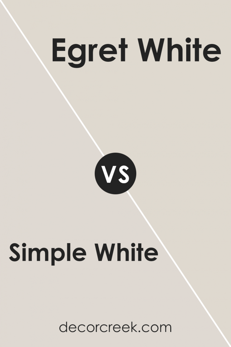 Simple White SW 7021 Paint Color by Sherwin Williams - DecorCreek