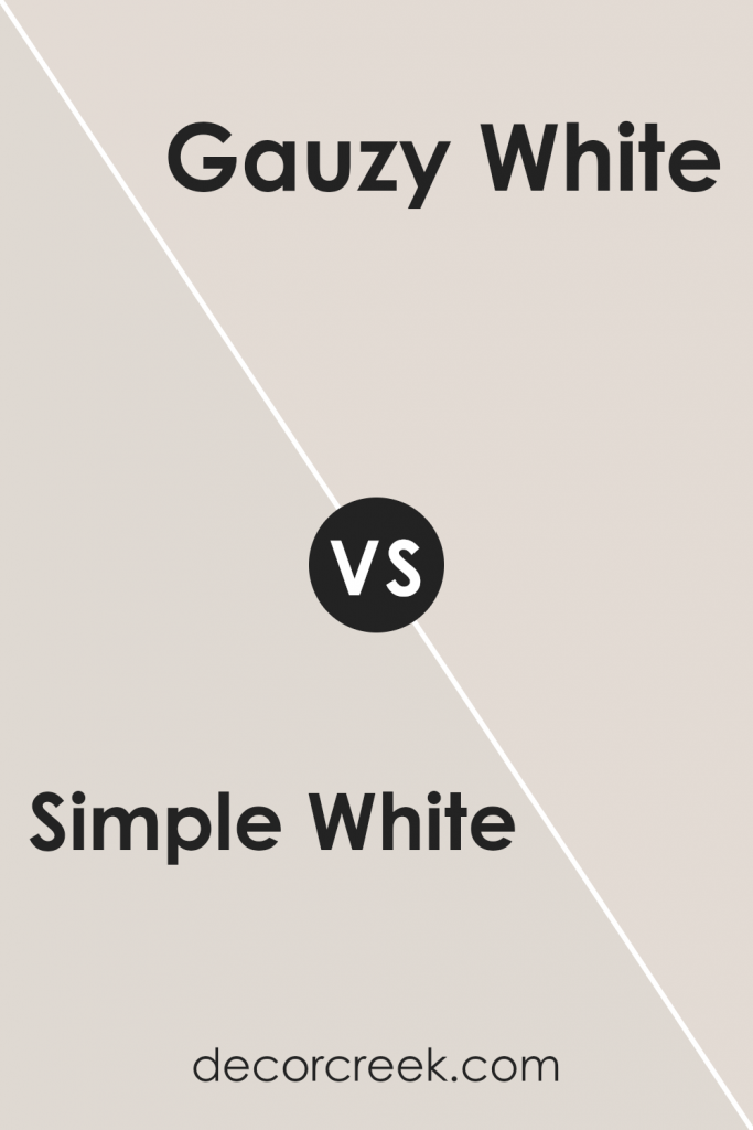 Simple White SW 7021 Paint Color by Sherwin Williams - DecorCreek