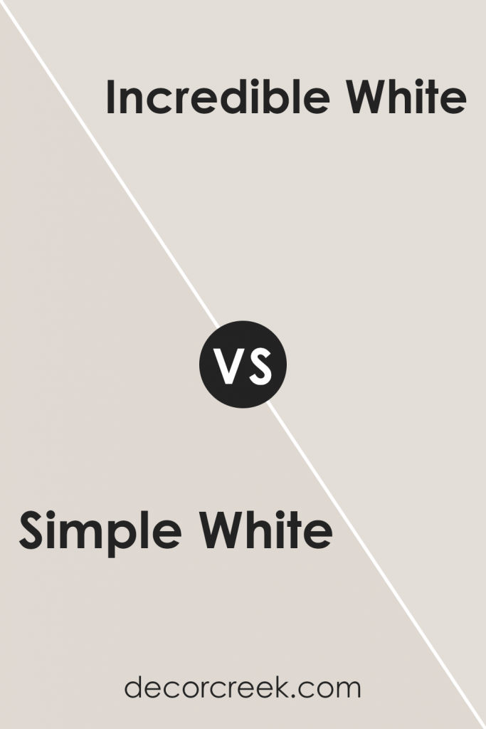 Simple White SW 7021 Paint Color by Sherwin Williams - DecorCreek