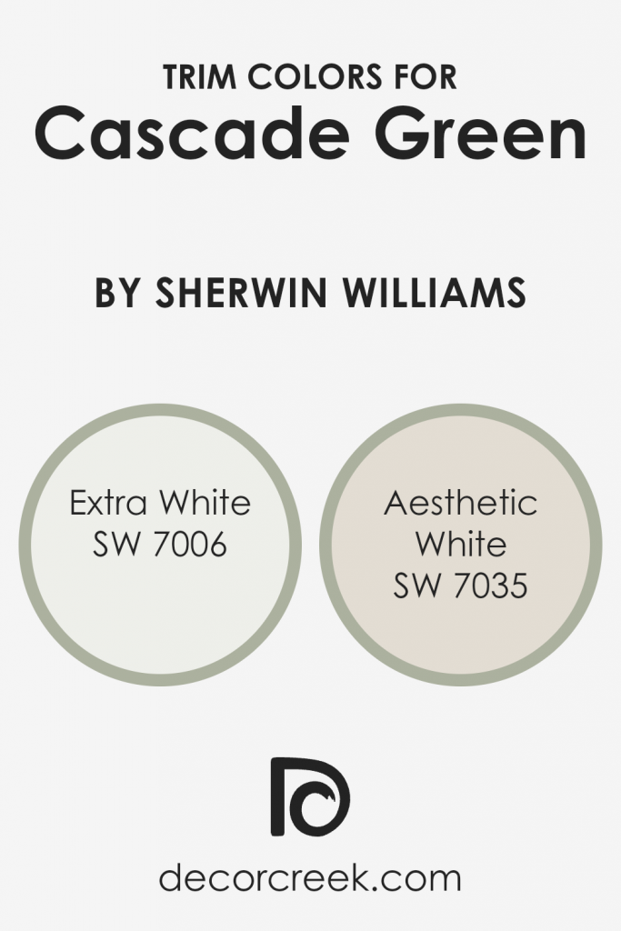 Cascade Green SW 0066 Paint Color by Sherwin Williams - DecorCreek