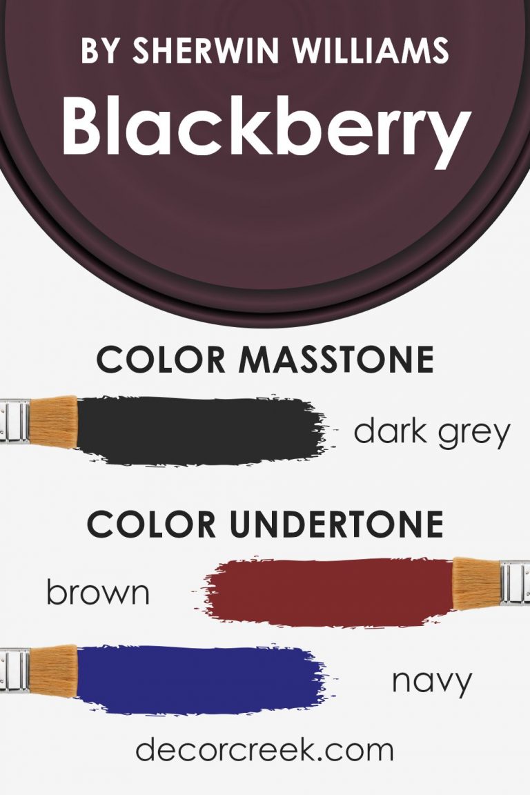 Blackberry SW 7577 Paint Color by Sherwin Williams - DecorCreek