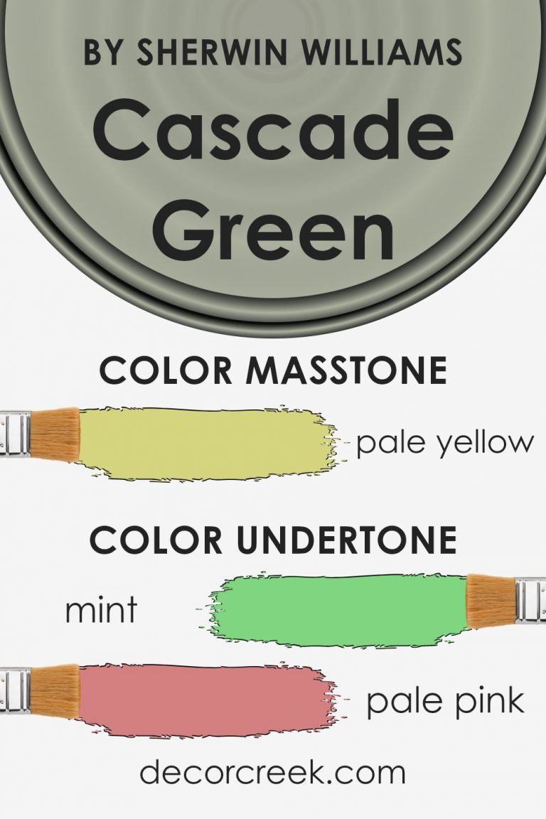 Cascade Green SW 0066 Paint Color by Sherwin Williams - DecorCreek