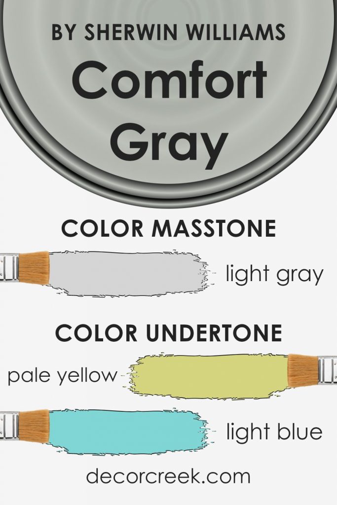 Comfort Gray SW 6205 Paint Color by Sherwin Williams - DecorCreek