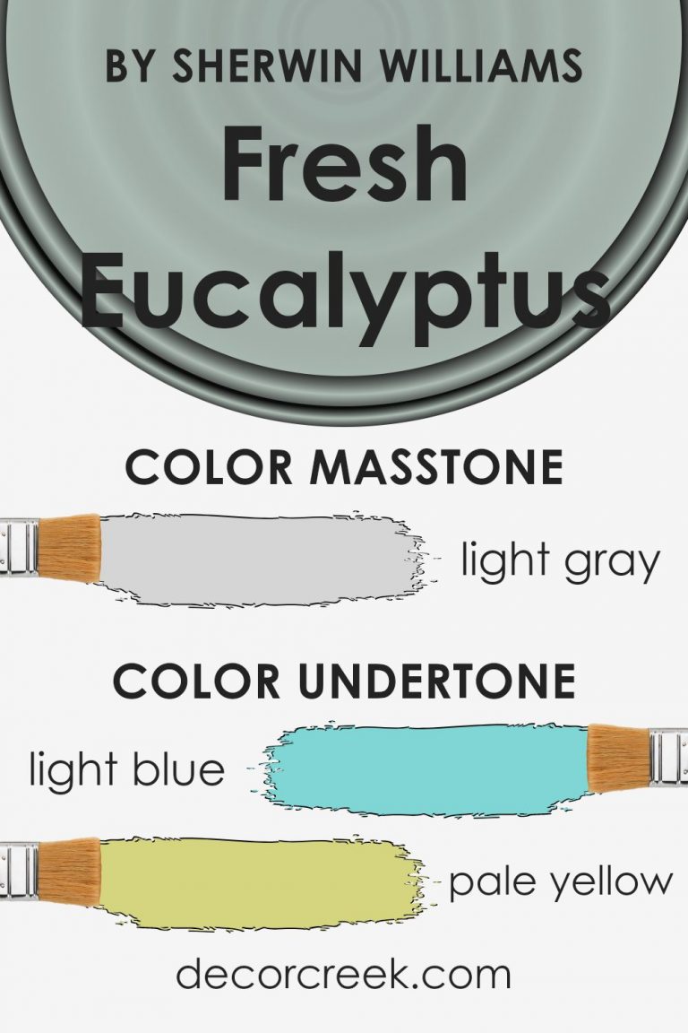 Fresh Eucalyptus SW 9658 Paint Color by Sherwin Williams - DecorCreek