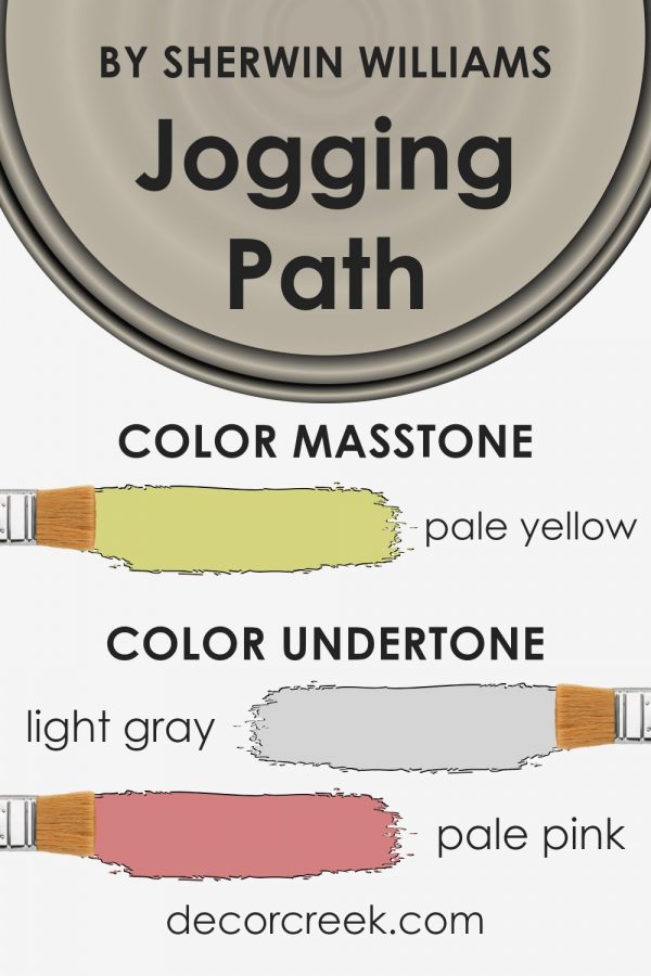 Jogging Path SW 7638 Paint Color by Sherwin Williams - DecorCreek