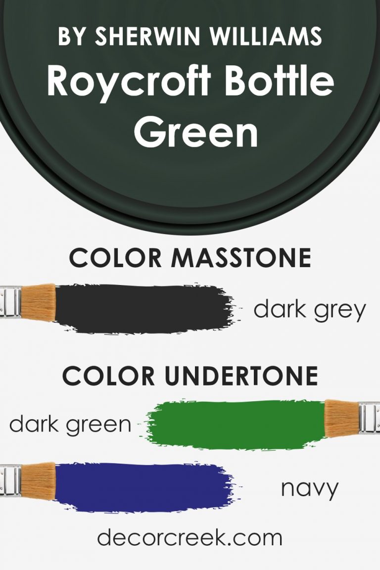 Roycroft Bottle Green SW 2847 Paint Color by Sherwin Williams - DecorCreek
