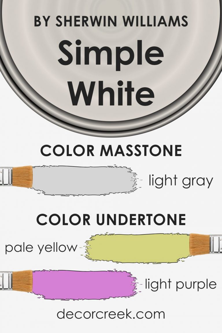 Simple White SW 7021 Paint Color by Sherwin Williams - DecorCreek