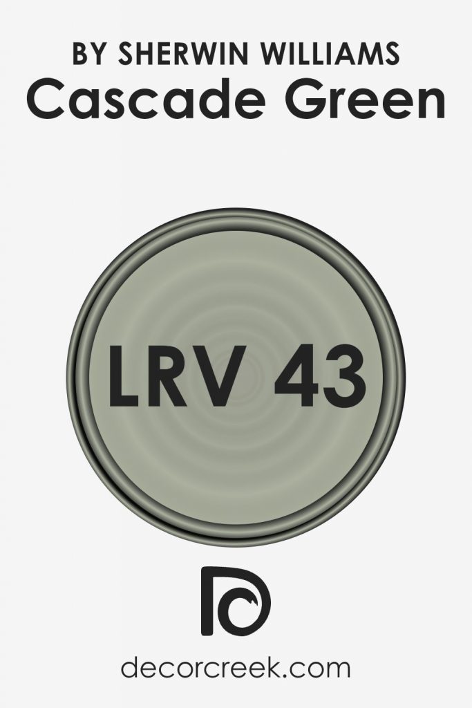 Cascade Green SW 0066 Paint Color by Sherwin Williams - DecorCreek